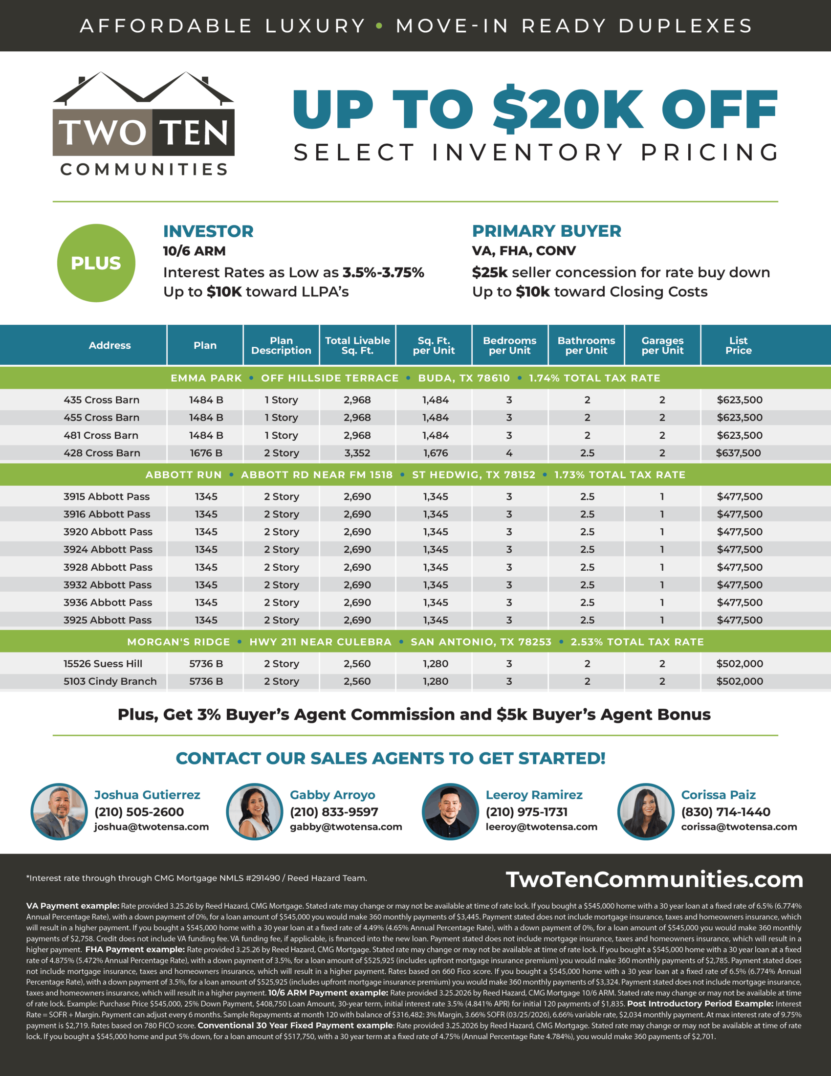 Turnkey Duplexes for Sale San Antonio | TwoTen Communities